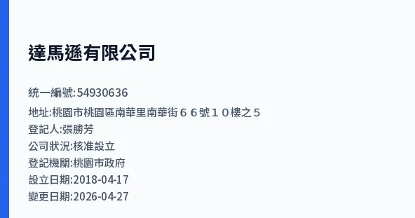 達馬遜有限公司的照片-統編 54930636(桃園市) 公司登記資料與營業項目詳細圖表