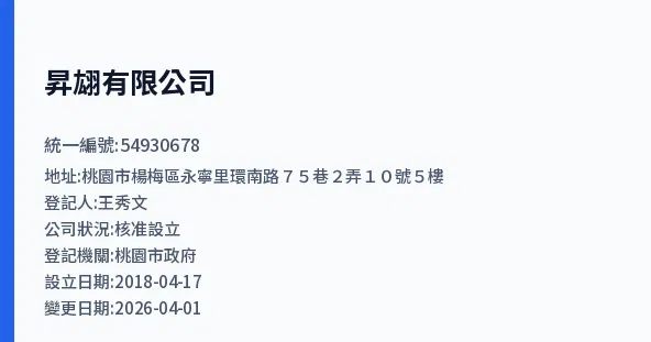 昇翃有限公司的照片-統編 54930678(桃園市) 公司登記資料與營業項目詳細圖表