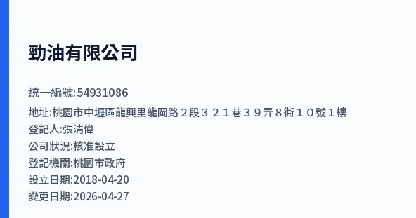 勁油有限公司的照片-統編 54931086(桃園市) 公司登記資料與營業項目詳細圖表