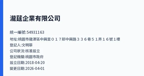 瀧莛企業有限公司的照片-統編 54931163(桃園市) 公司登記資料與營業項目詳細圖表