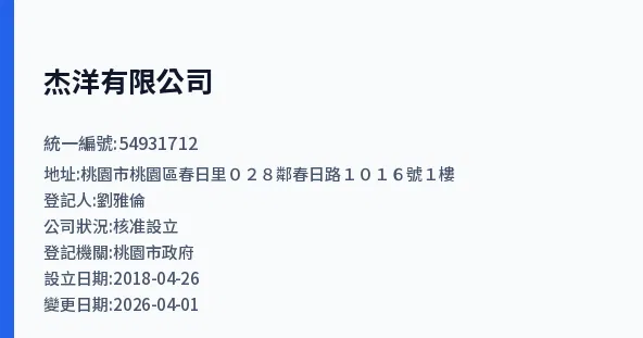 杰洋有限公司的照片-統編 54931712(桃園市) 公司登記資料與營業項目詳細圖表