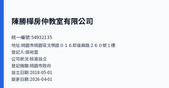 陳勝樺房仲教室有限公司的照片-統編 54932135(桃園市) 公司登記資料與營業項目詳細圖表