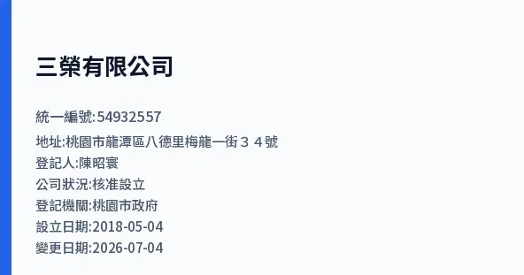 三榮有限公司的照片-統編 54932557(桃園市) 公司登記資料與營業項目詳細圖表