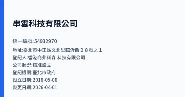 串雲科技有限公司的照片-統編 54932970(臺北市) 公司登記資料與營業項目詳細圖表
