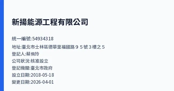 新揚能源工程有限公司的照片-統編 54934318(臺北市) 公司登記資料與營業項目詳細圖表