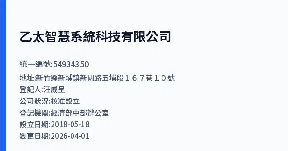 乙太智慧系統科技有限公司的照片-統編 54934350(新竹縣) 公司登記資料與營業項目詳細圖表