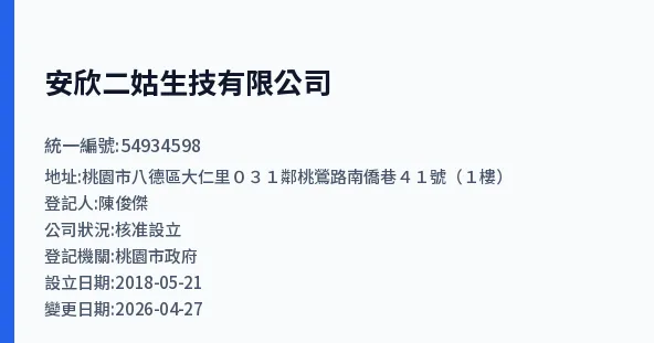 安欣二姑生技有限公司的照片-統編 54934598(桃園市) 公司登記資料與營業項目詳細圖表