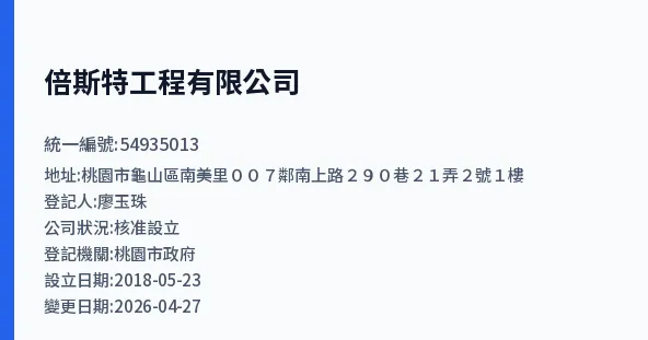 倍斯特工程有限公司的照片-統編 54935013(桃園市) 公司登記資料與營業項目詳細圖表