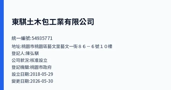 東騏土木包工業有限公司的照片-統編 54935771(桃園市) 公司登記資料與營業項目詳細圖表