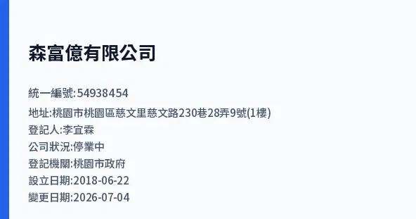 森富億有限公司的照片-統編 54938454(桃園市) 公司登記資料與營業項目詳細圖表