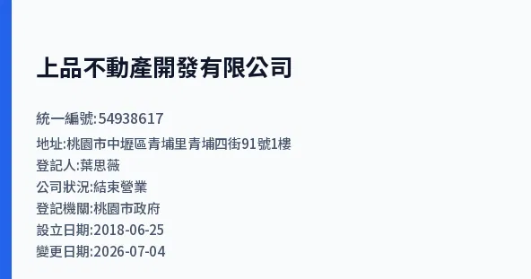 上品不動產開發有限公司的照片-統編 54938617(桃園市) 公司登記資料與營業項目詳細圖表