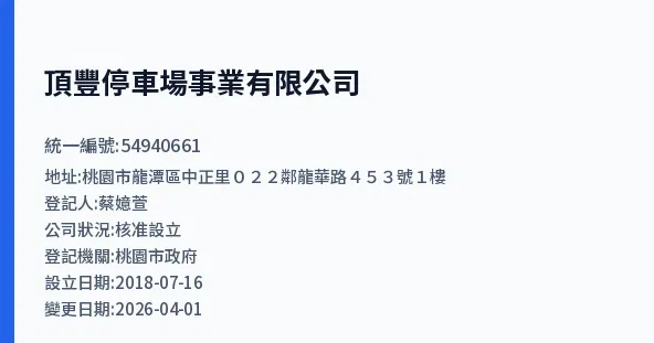 頂豐停車場事業有限公司的照片-統編 54940661(桃園市) 公司登記資料與營業項目詳細圖表