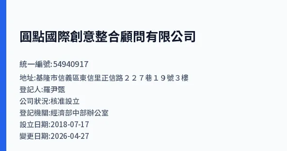 圓點國際創意整合顧問有限公司的照片-統編 54940917(基隆市) 公司登記資料與營業項目詳細圖表