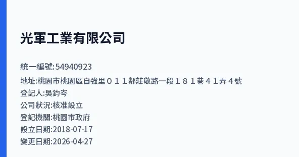 光軍工業有限公司的照片-統編 54940923(桃園市) 公司登記資料與營業項目詳細圖表