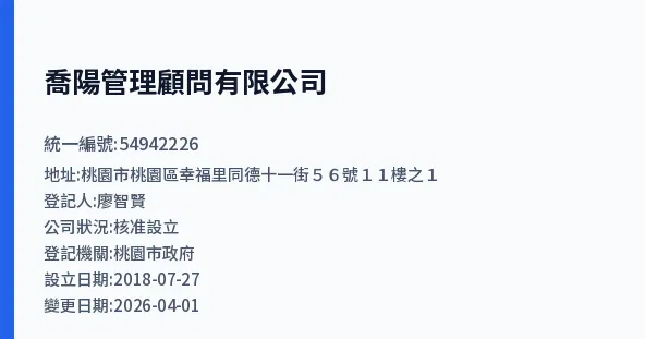 喬陽管理顧問有限公司的照片-統編 54942226(桃園市) 公司登記資料與營業項目詳細圖表