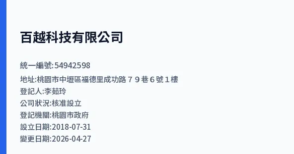 百越科技有限公司的照片-統編 54942598(桃園市) 公司登記資料與營業項目詳細圖表