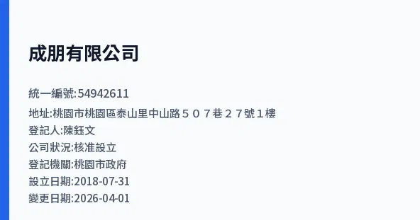 成朋有限公司的照片-統編 54942611(桃園市) 公司登記資料與營業項目詳細圖表
