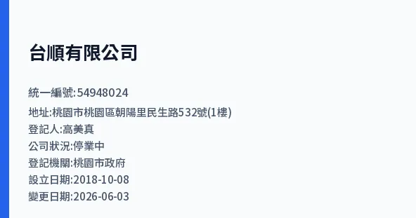 台順有限公司的照片-統編 54948024(桃園市) 公司登記資料與營業項目詳細圖表