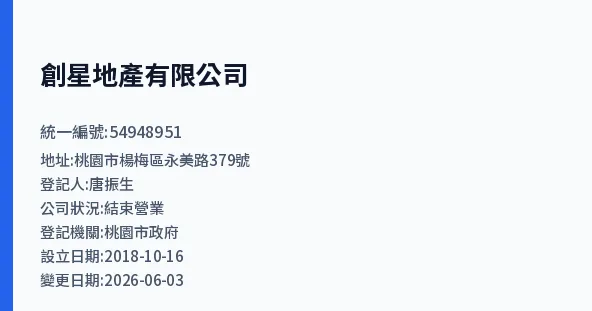 創星地產有限公司的照片-統編 54948951(桃園市) 公司登記資料與營業項目詳細圖表