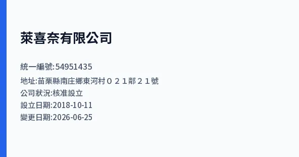 萊喜奈有限公司的照片-統編 54951435 公司登記資料與營業項目詳細圖表
