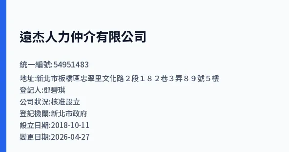 遠杰人力仲介有限公司的照片-統編 54951483(新北市) 公司登記資料與營業項目詳細圖表