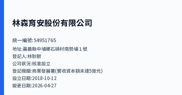 林森育安股份有限公司的照片-統編 54951765(嘉義縣) 公司登記資料與營業項目詳細圖表