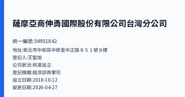 薩摩亞商伸勇國際股份有限公司台灣分公司的照片-統編 54951842(新北市) 公司登記資料與營業項目詳細圖表