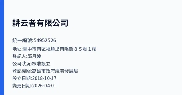 耕云者有限公司的照片-統編 54952526(臺中市) 公司登記資料與營業項目詳細圖表