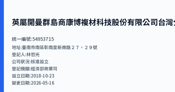 英屬開曼群島商康博複材科技股份有限公司台灣分公司的照片-統編 54953715(臺南市) 公司登記資料與營業項目詳細圖表