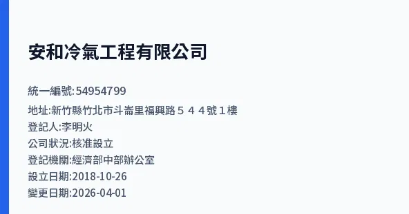 安和冷氣工程有限公司的照片-統編 54954799(新竹縣) 公司登記資料與營業項目詳細圖表