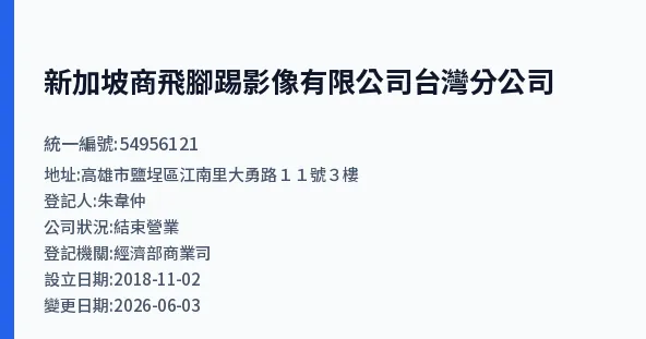 新加坡商飛腳踢影像有限公司台灣分公司的照片-統編 54956121(高雄市) 公司登記資料與營業項目詳細圖表