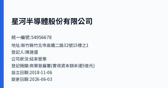 星河半導體股份有限公司的照片-統編 54956678(新竹縣) 公司登記資料與營業項目詳細圖表