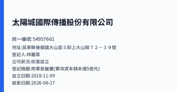 太陽城國際傳播股份有限公司的照片-統編 54957661(苗栗縣) 公司登記資料與營業項目詳細圖表