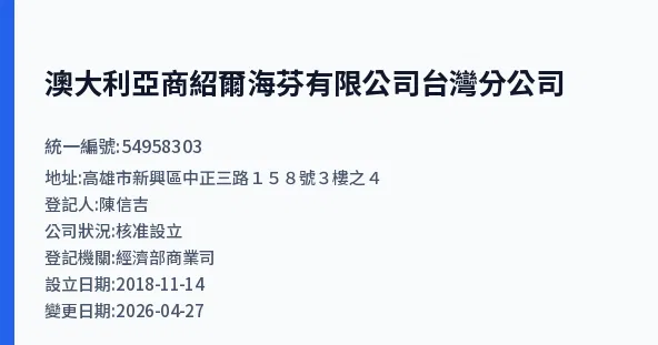 澳大利亞商紹爾海芬有限公司台灣分公司的照片-統編 54958303(高雄市) 公司登記資料與營業項目詳細圖表