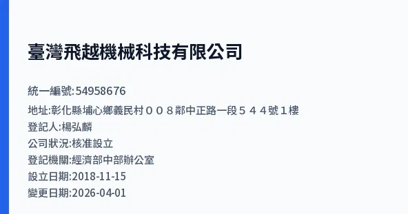 臺灣飛越機械科技有限公司的照片-統編 54958676(彰化縣) 公司登記資料與營業項目詳細圖表