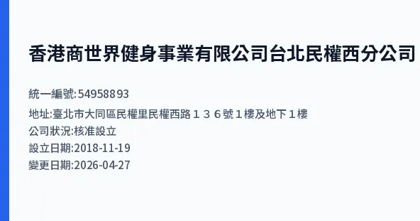 香港商世界健身事業有限公司台北民權西分公司的照片-統編 54958893(臺北市) 公司登記資料與營業項目詳細圖表