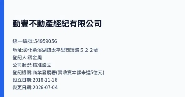 勤豐不動產經紀有限公司的照片-統編 54959056(彰化縣) 公司登記資料與營業項目詳細圖表