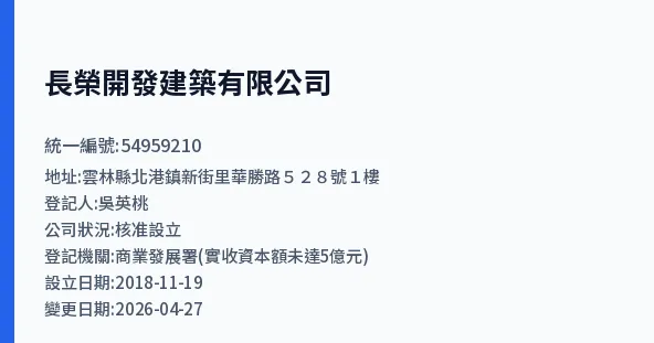 長榮開發建築有限公司的照片-統編 54959210(雲林縣) 公司登記資料與營業項目詳細圖表