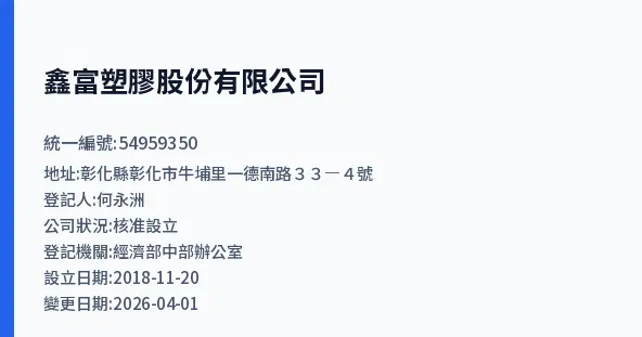 鑫富塑膠股份有限公司的照片-統編 54959350(彰化縣) 公司登記資料與營業項目詳細圖表
