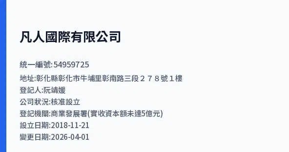 凡人國際有限公司的照片-統編 54959725(彰化縣) 公司登記資料與營業項目詳細圖表