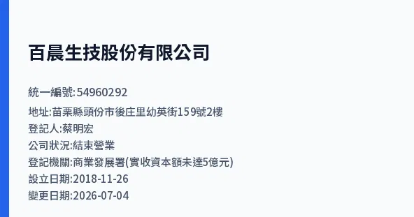 百晨生技股份有限公司的照片-統編 54960292(苗栗縣) 公司登記資料與營業項目詳細圖表