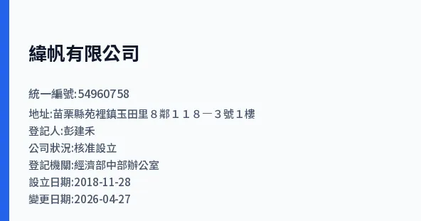 緯帆有限公司的照片-統編 54960758(苗栗縣) 公司登記資料與營業項目詳細圖表