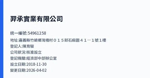 羿承實業有限公司的照片-統編 54961258(嘉義縣) 公司登記資料與營業項目詳細圖表