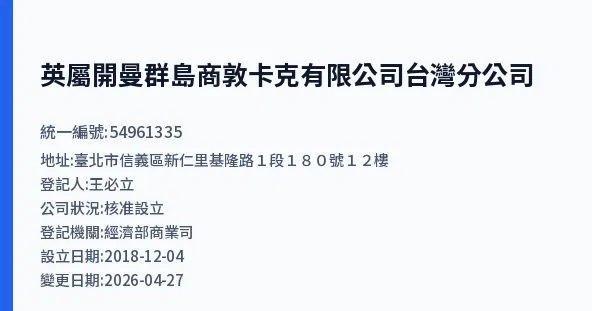 英屬開曼群島商敦卡克有限公司台灣分公司的照片-統編 54961335(臺北市) 公司登記資料與營業項目詳細圖表