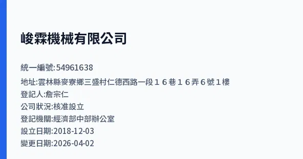 峻霖機械有限公司的照片-統編 54961638(雲林縣) 公司登記資料與營業項目詳細圖表
