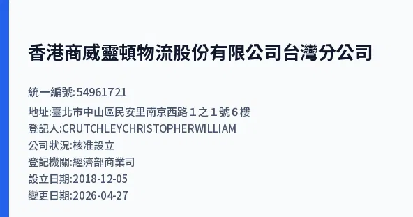 香港商威靈頓物流股份有限公司台灣分公司的照片-統編 54961721(臺北市) 公司登記資料與營業項目詳細圖表