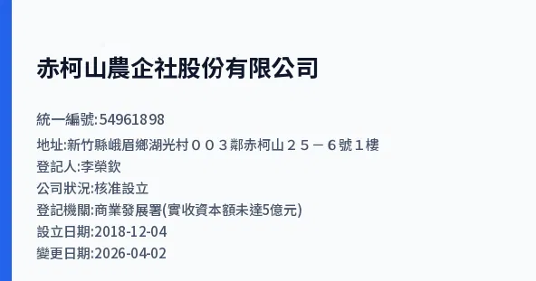 赤柯山農企社股份有限公司的照片-統編 54961898(新竹縣) 公司登記資料與營業項目詳細圖表