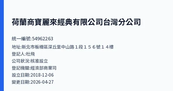 荷蘭商寶麗來經典有限公司台灣分公司的照片-統編 54962263(新北市) 公司登記資料與營業項目詳細圖表