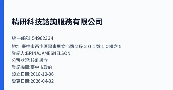 精研科技諮詢服務有限公司的照片-統編 54962334(臺中市) 公司登記資料與營業項目詳細圖表