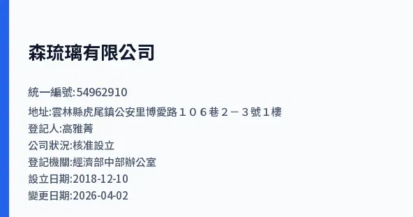 森琉璃有限公司的照片-統編 54962910(雲林縣) 公司登記資料與營業項目詳細圖表